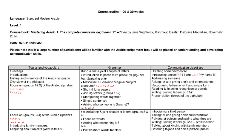 Arabic Level 1 Course Outline (20-30 Weeks) - Mastering Arabic 1 - Studocu