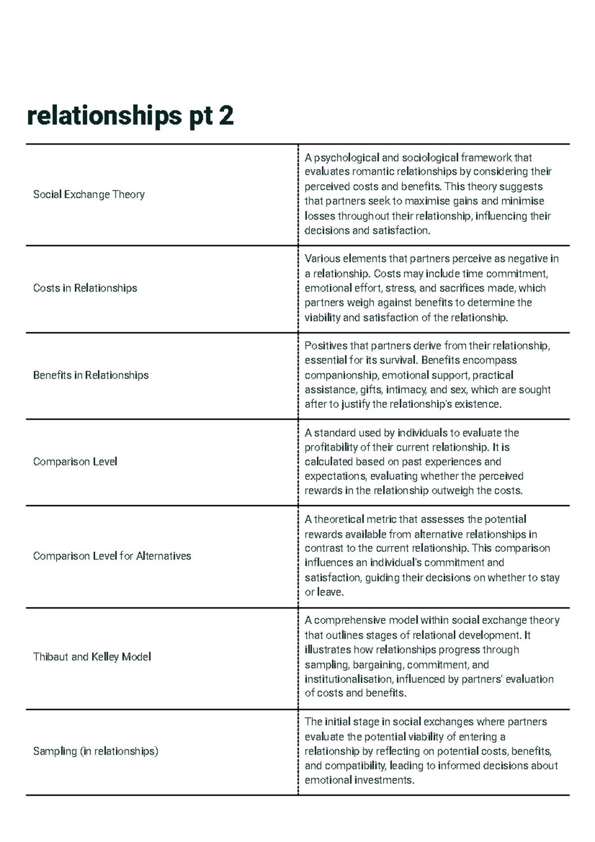 Relationships pt 2 - relationship revision flashcards - relationships ...