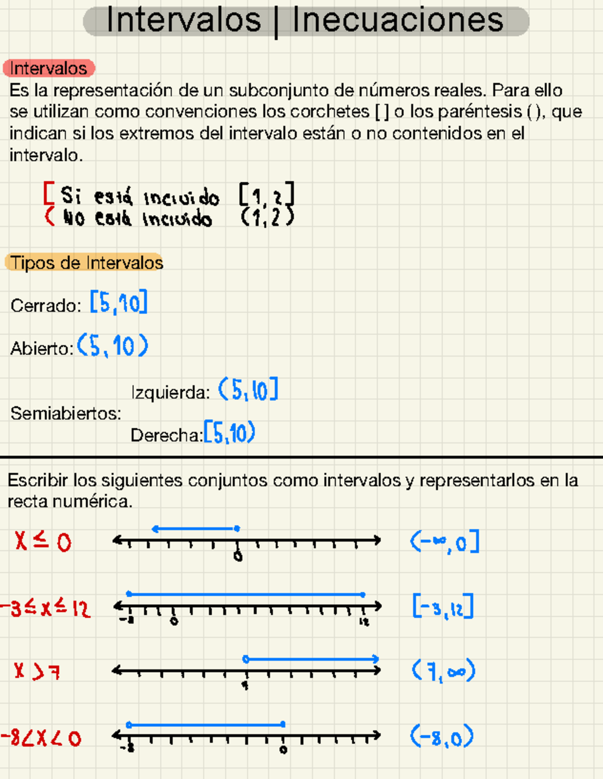 Inecuaciones - Intervalos | Inecuaciones Intervalos Es la representación de un subconjunto de ...