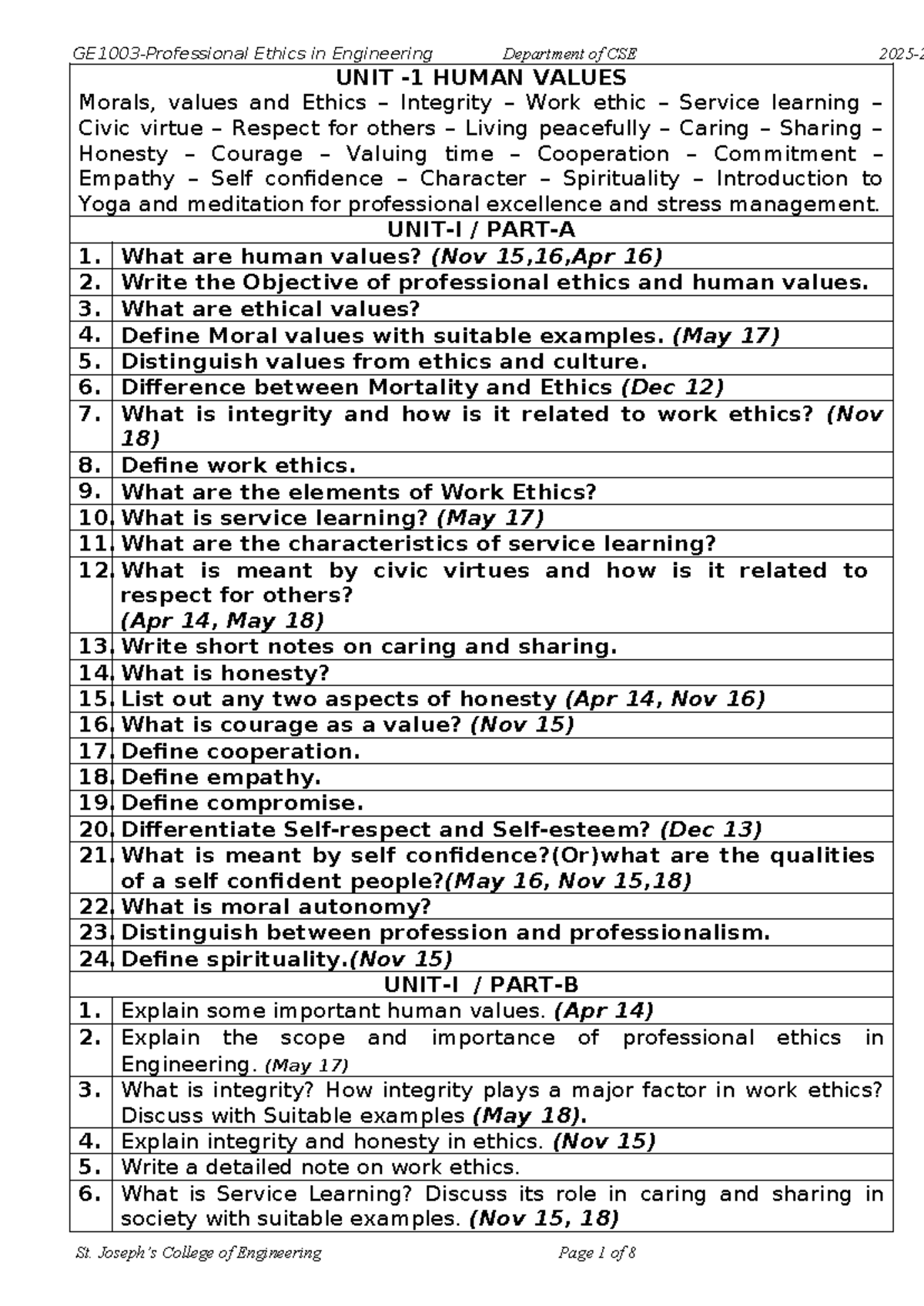 Ethics in Engineering: CSE Question Bank (Unit on Human Values) - Studocu