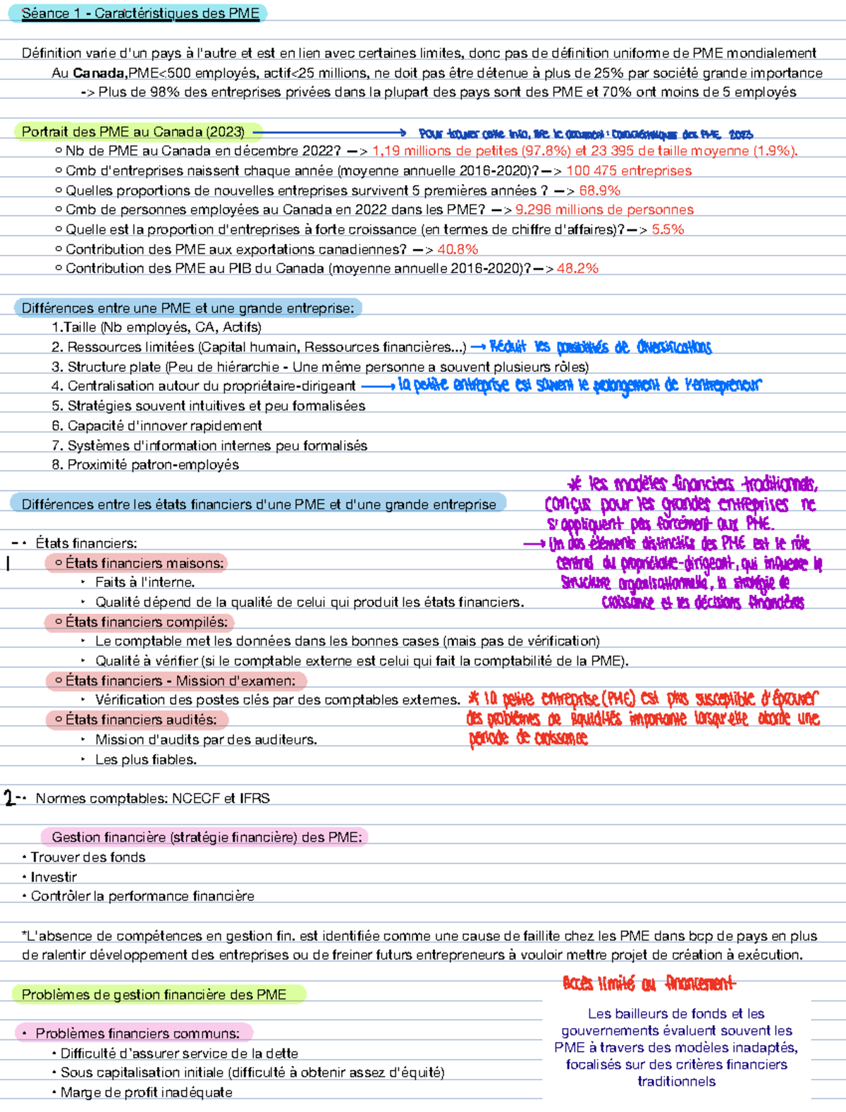 Notes de cours finance PME : caractéristiques et gestion des PME en ...