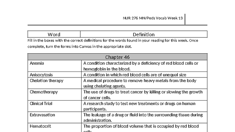 NUR 276 - MN Peds - Vocab Week 13 - Word Definition Fill in the boxes ...