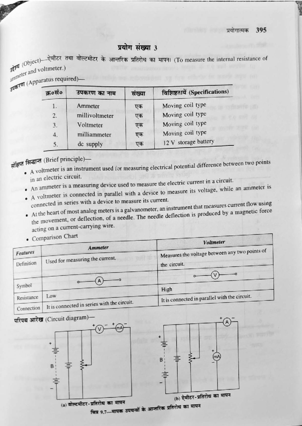 395 Lab Notes: Measuring Internal Resistance of Meters - Studocu