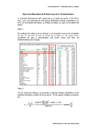 Ejercicios Resueltos de Ciclos de Potencia - Refrigeración - Ciclos de Potencia y Refrigeración ...