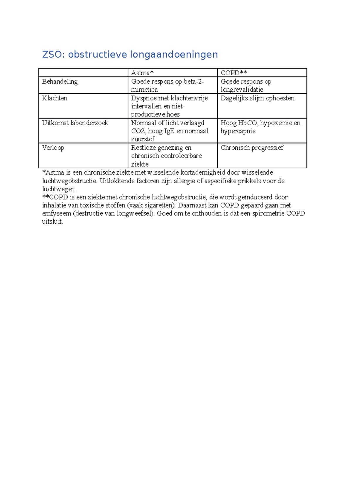 ZSO obstuctieve longaandoeningen - ZSO: obstructieve longaandoeningen ...