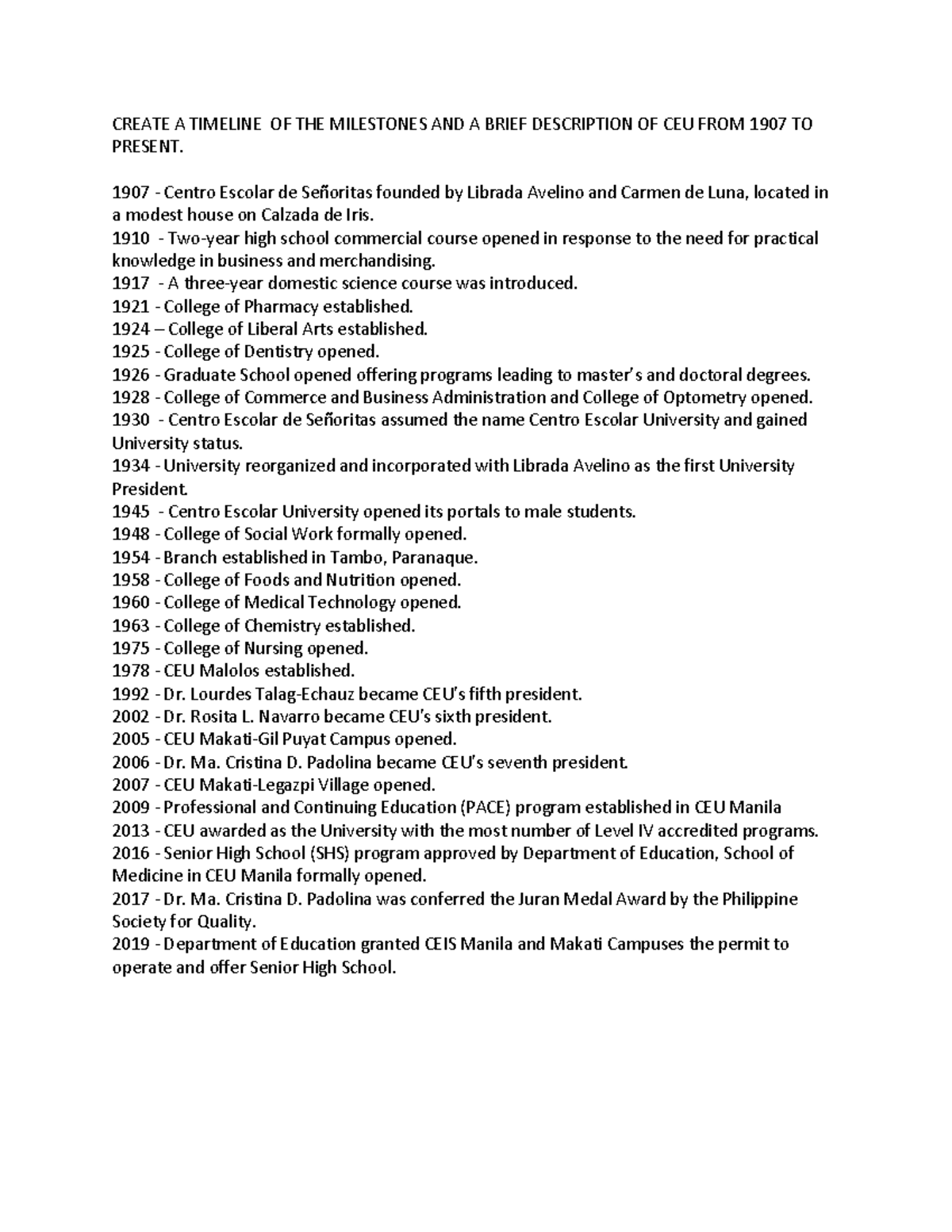 CEU Timeline: Milestones from 1907 to Present in Education History ...