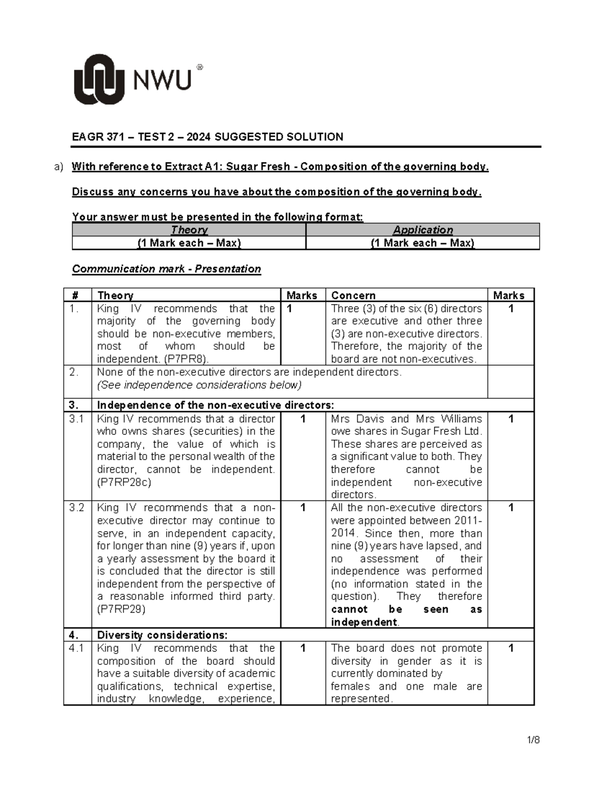EAGR 371 - Test 2 Solutions - Governance Concerns & Input Controls ...