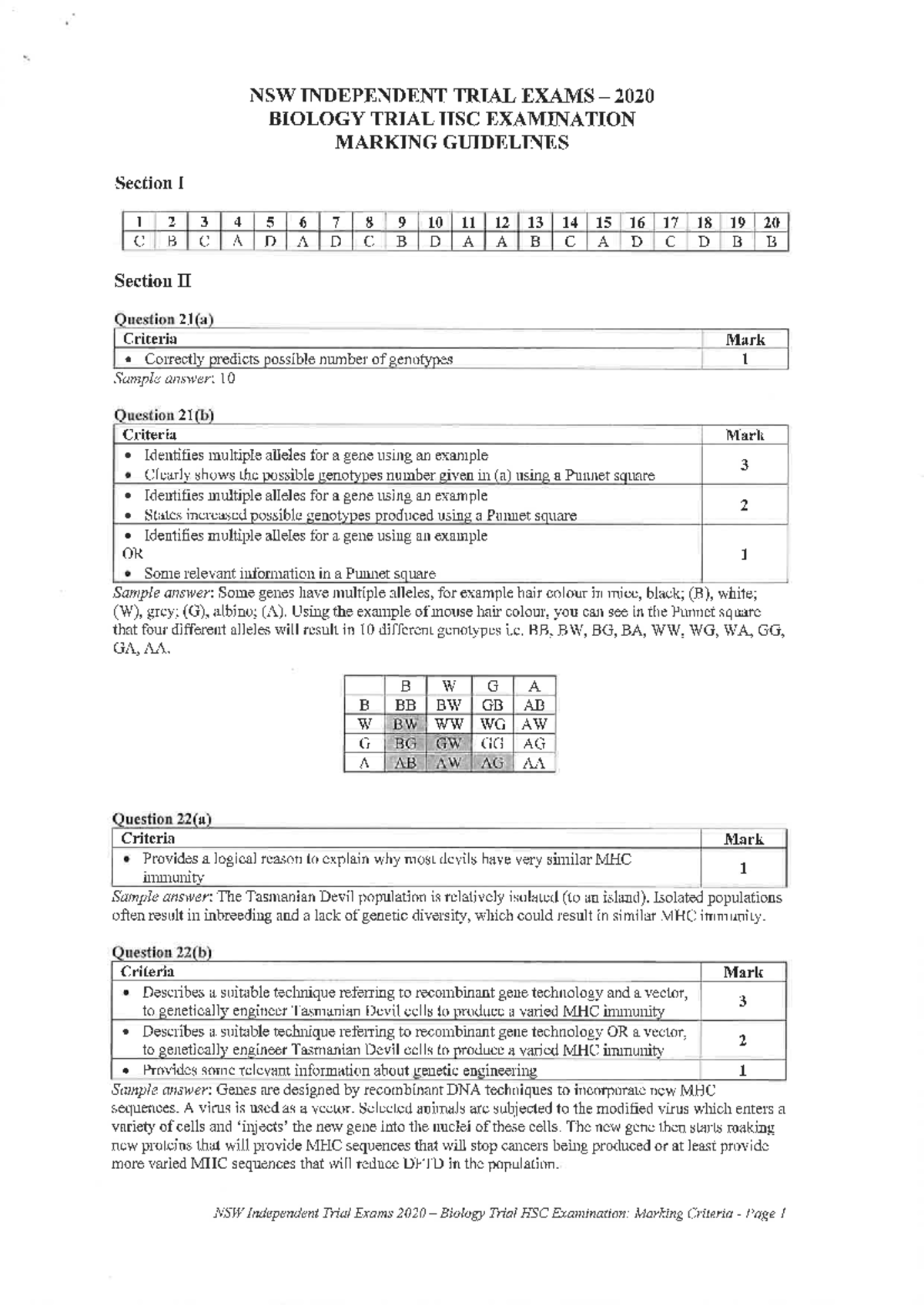 NSW 2020 Biology HSC Trial Exam: Marking Guidelines & Criteria - Studocu