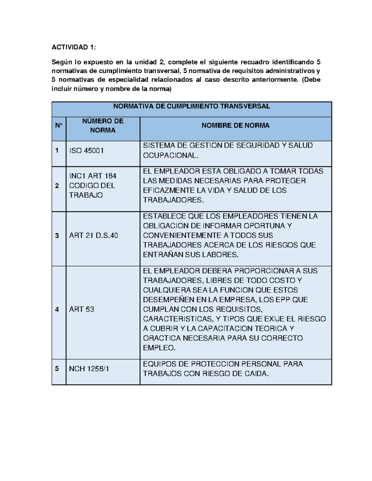 RIESGOS LABORALES: Ejercicios de Evaluación Formativa - EJ 6 (2) - Studocu