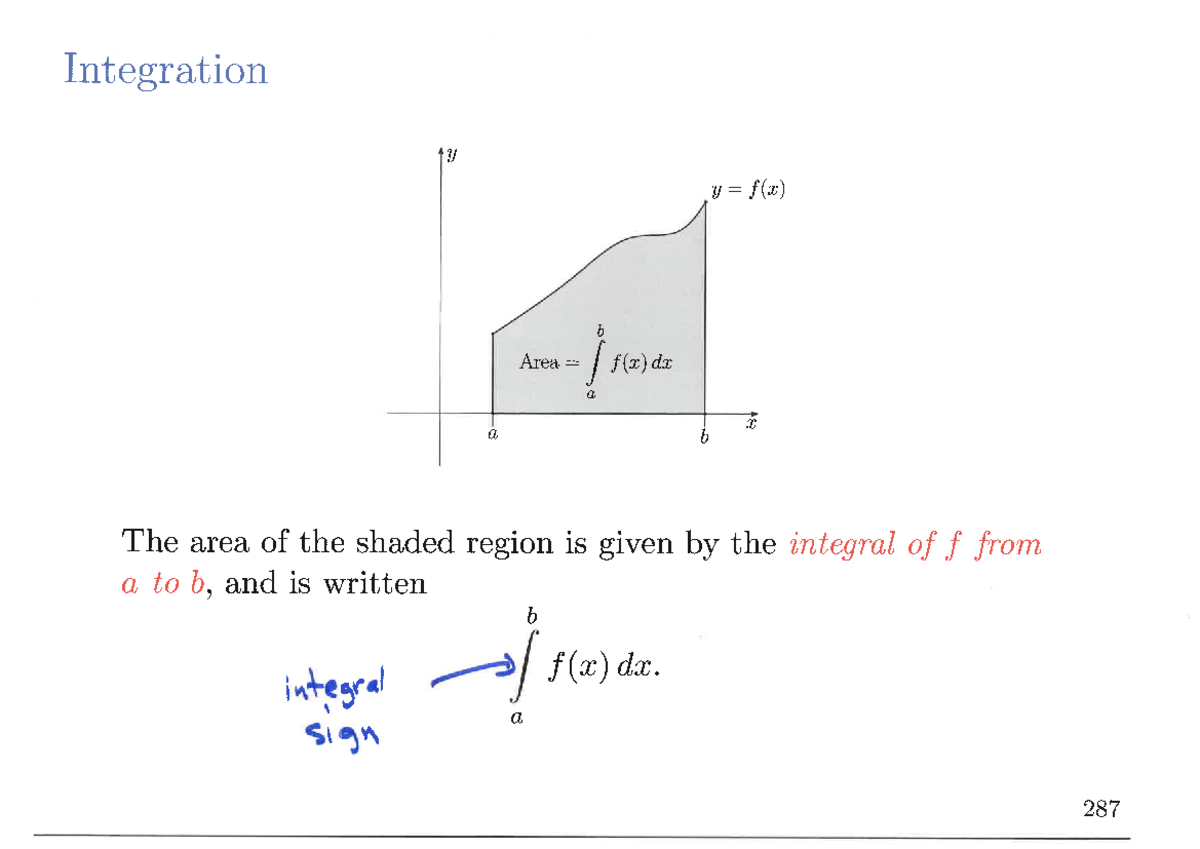 Calculus I (MATH101) Lecture Notes: Integration and Area Under Curves ...