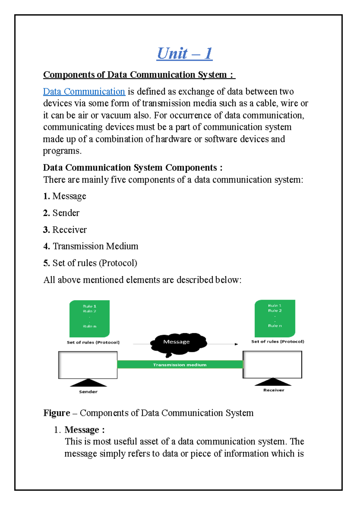 Compnet - good - Unit – 1 Components of Data Communication System ...