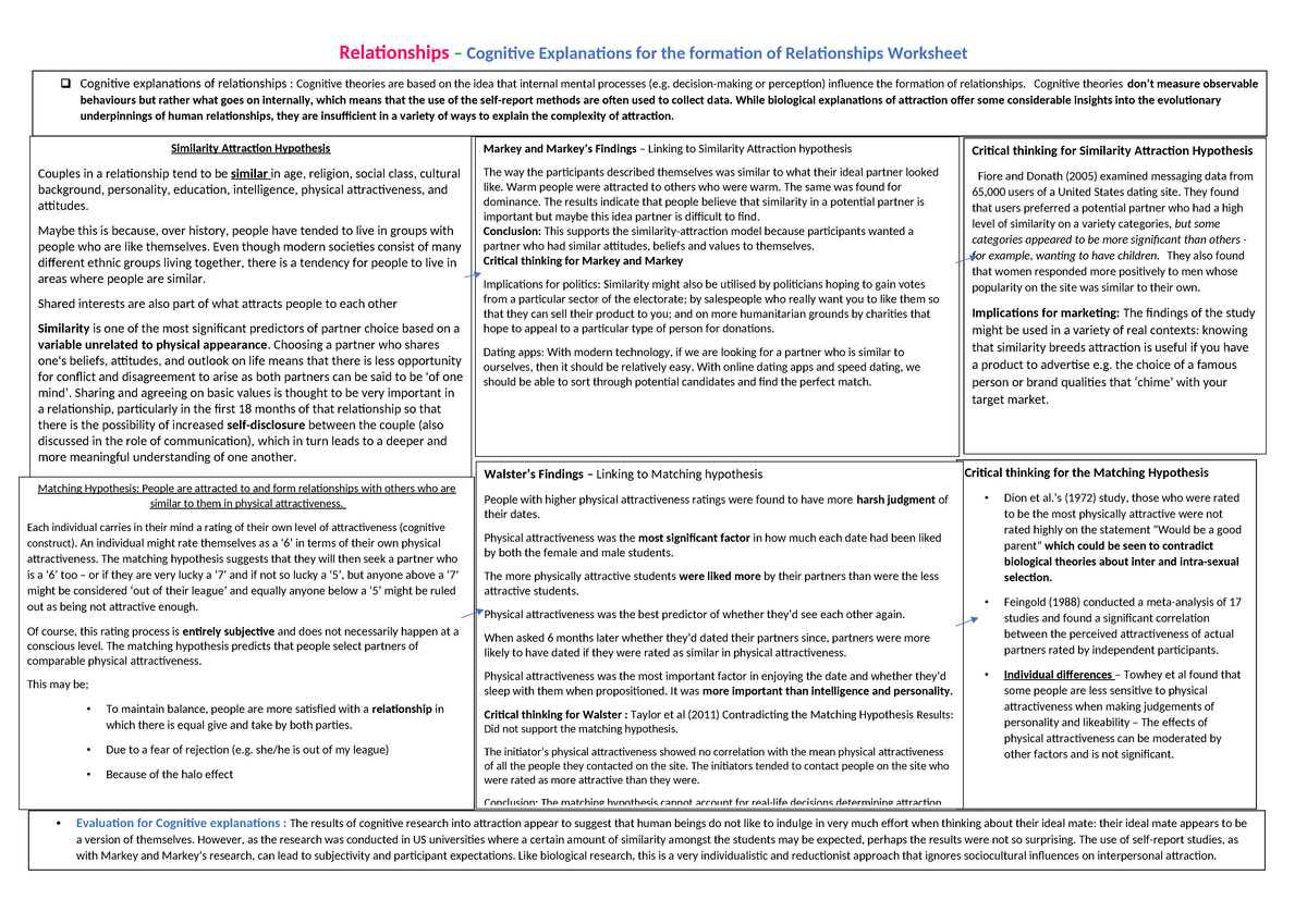 Cognitive Explanations of Relationships: Knowledge Organiser Guide - Studocu