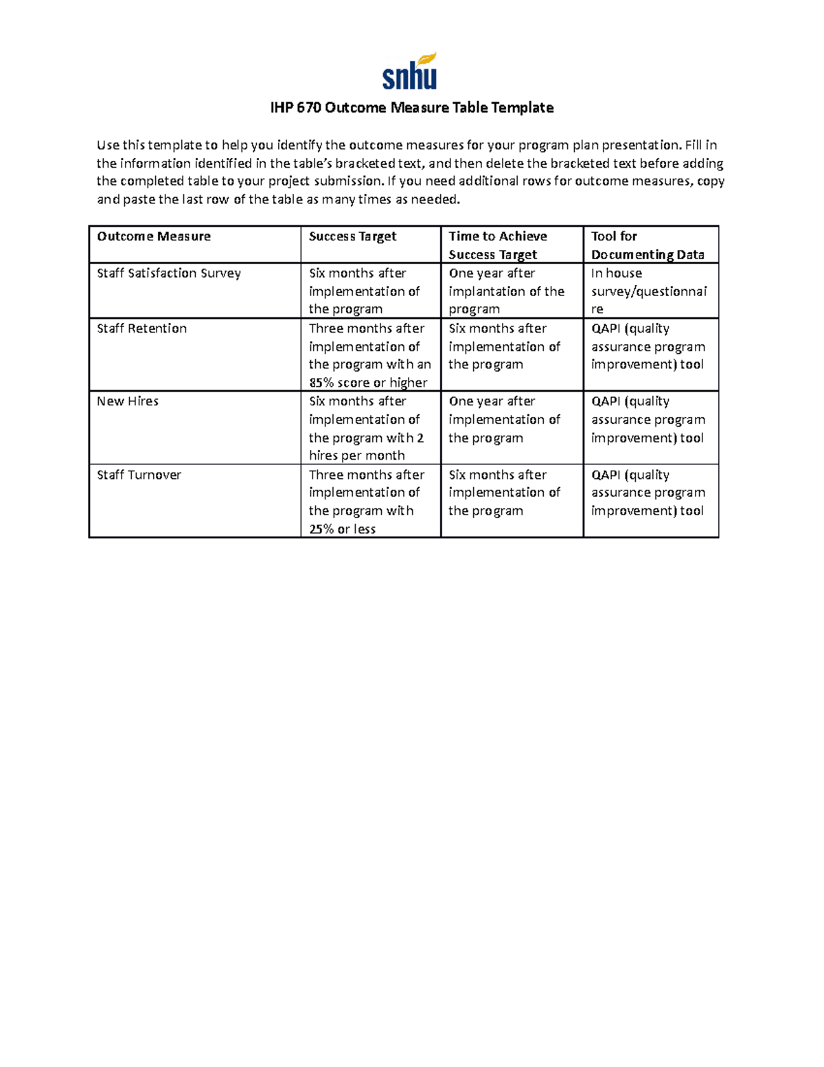 IHP 670 Outcome Measure Table Template 123 - IHP 670 Outcome Measure ...