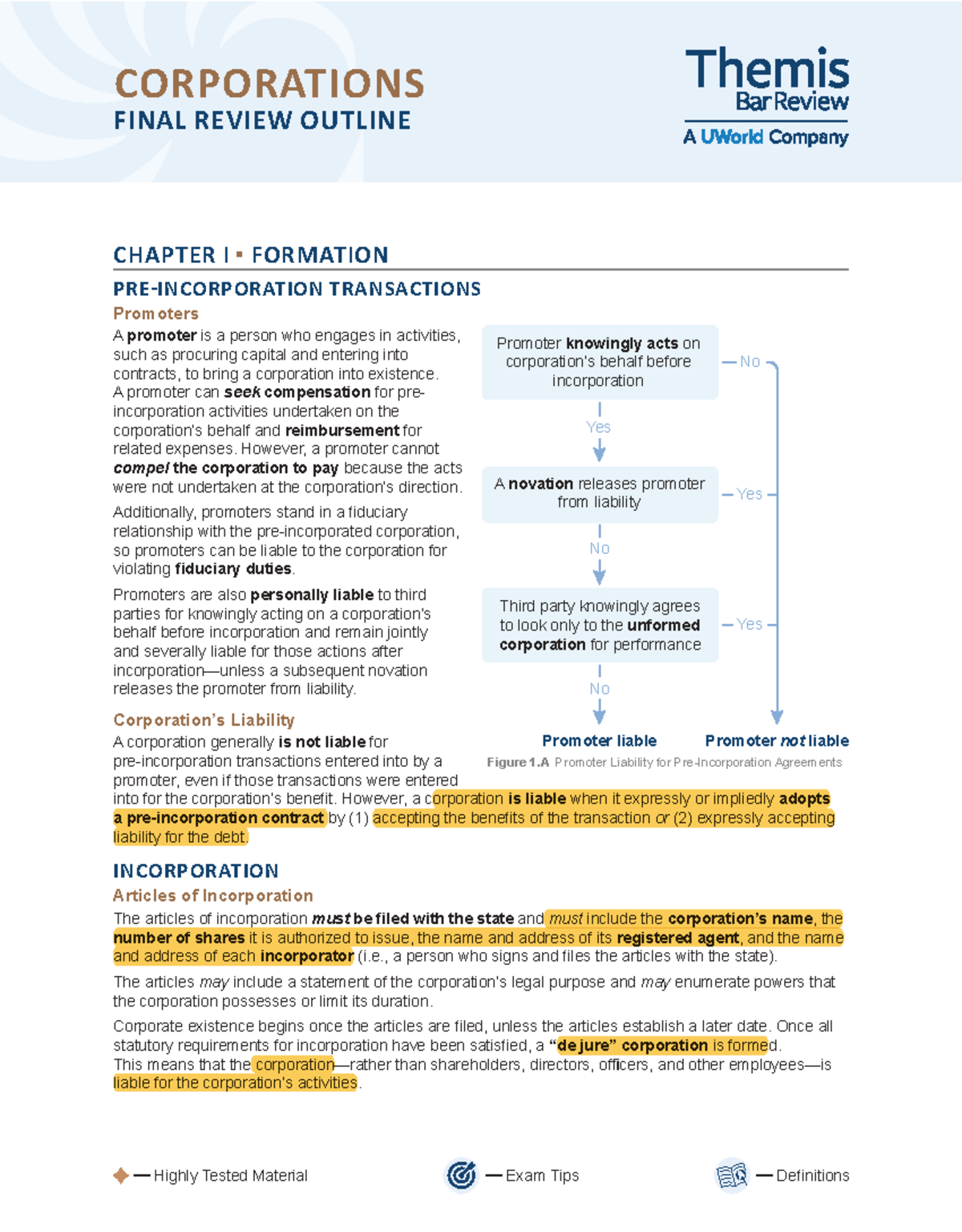Themis Bar Review: Corporations Final Exam Review Outline - Studocu