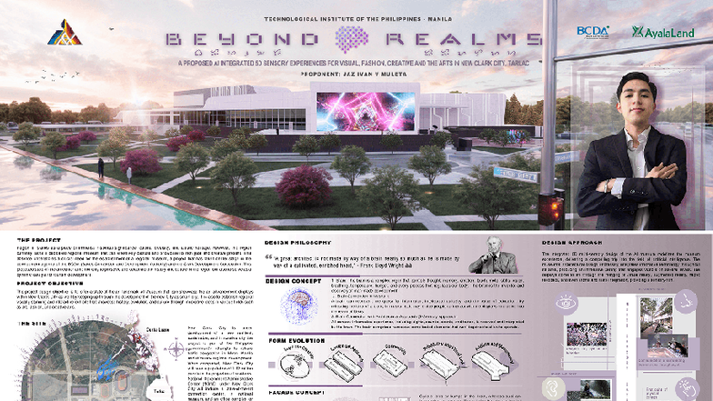 Proposed AI-Integrated 5D Museum Design for New Clark City (MLS5) - Studocu