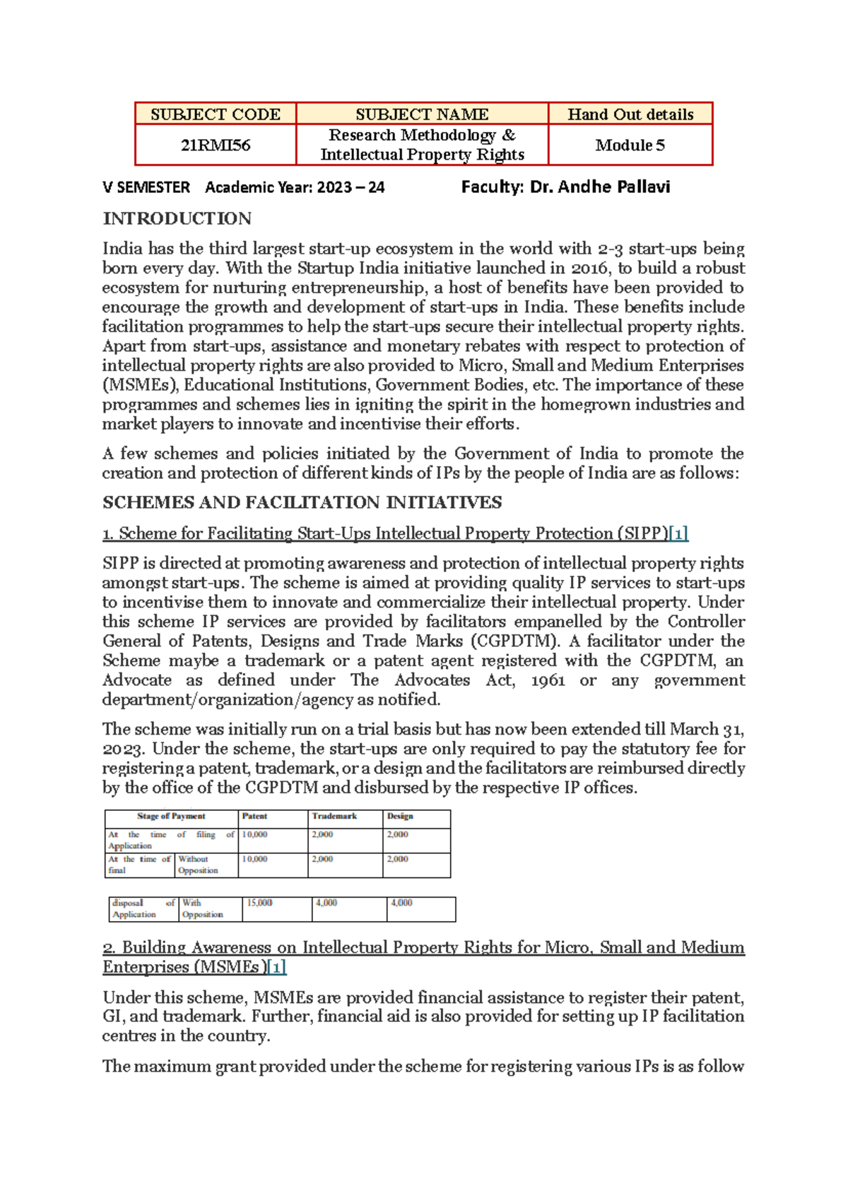 21RMI56 Research Methodology: Case Studies on IPR Initiatives - Studocu