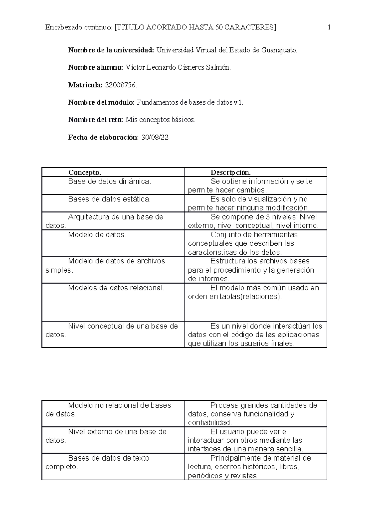 Cisneros Víctor R1 U1 - Encabezado continuo: [TÍTULO ACORTADO HASTA 50 ...
