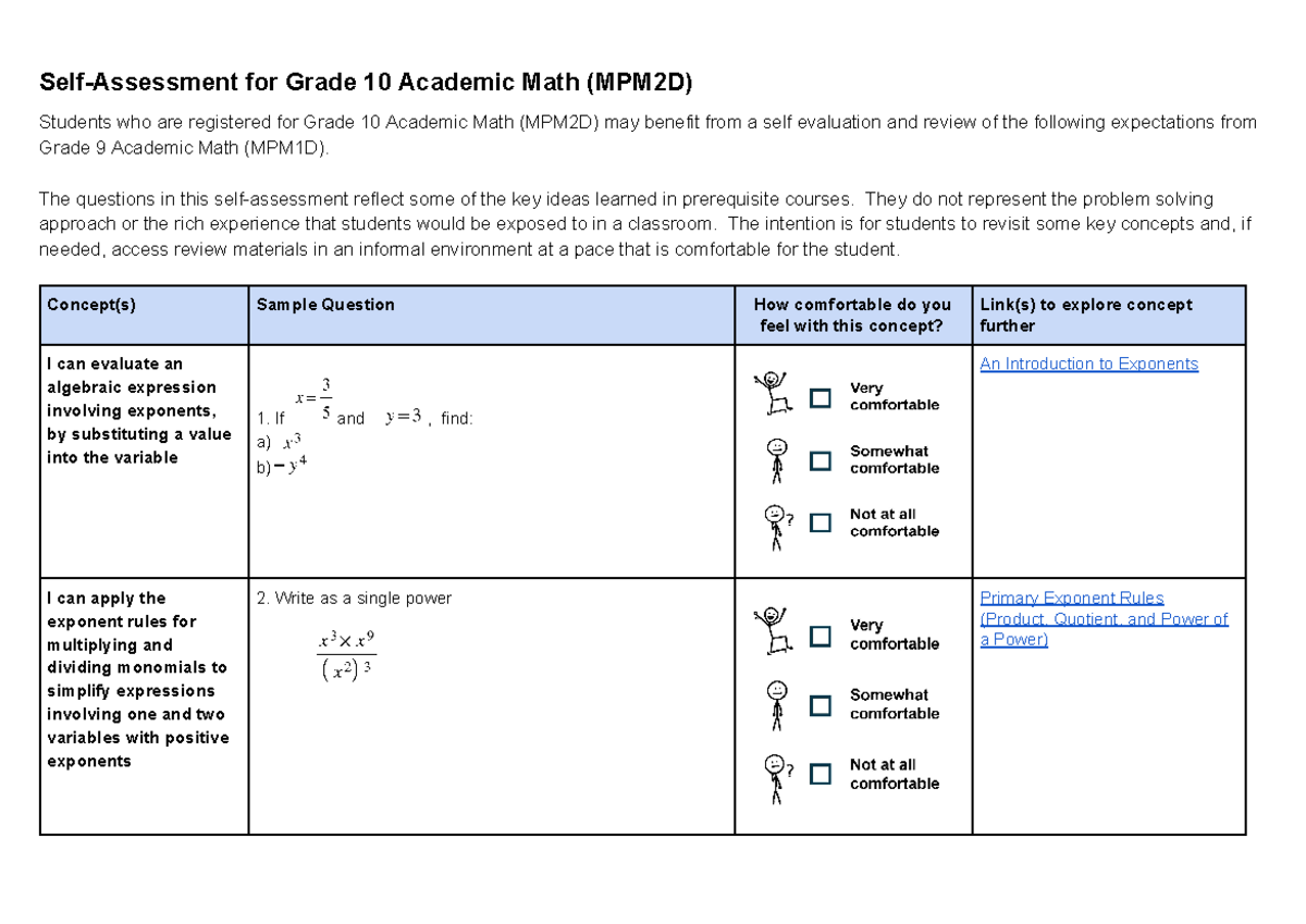 MPM2D - Grade 10 Academic Math Self-Assessment & Review Guide - Studocu