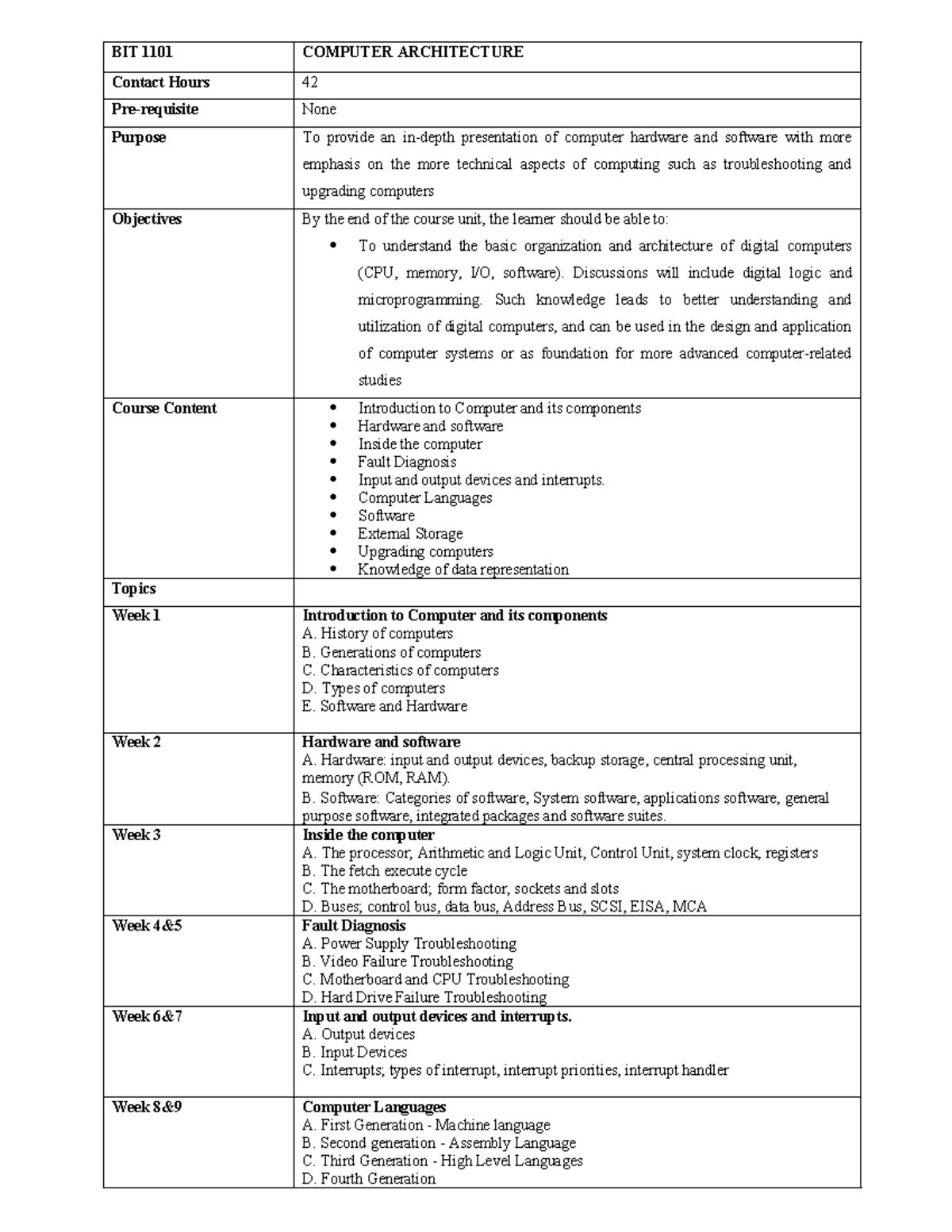 BIT 1101 Computer Architecture Course Outline and Objectives - Studocu