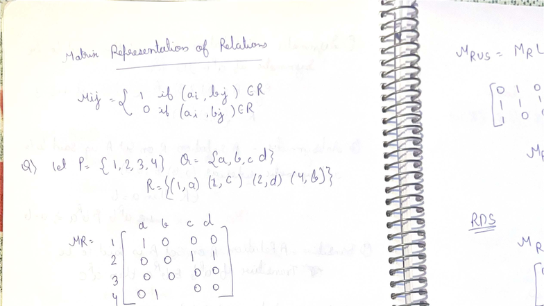 Matrix Representation of Relations - MRUS 1 Unit 1 Notes - Studocu