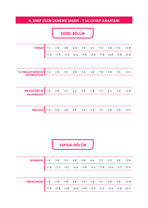 RMP Tryout Knowledge QUIZ Answers - RMP TRYOUT KNOWLEDGE QUIZ ANSWERS Phase 1 & Phase 2 answer ...