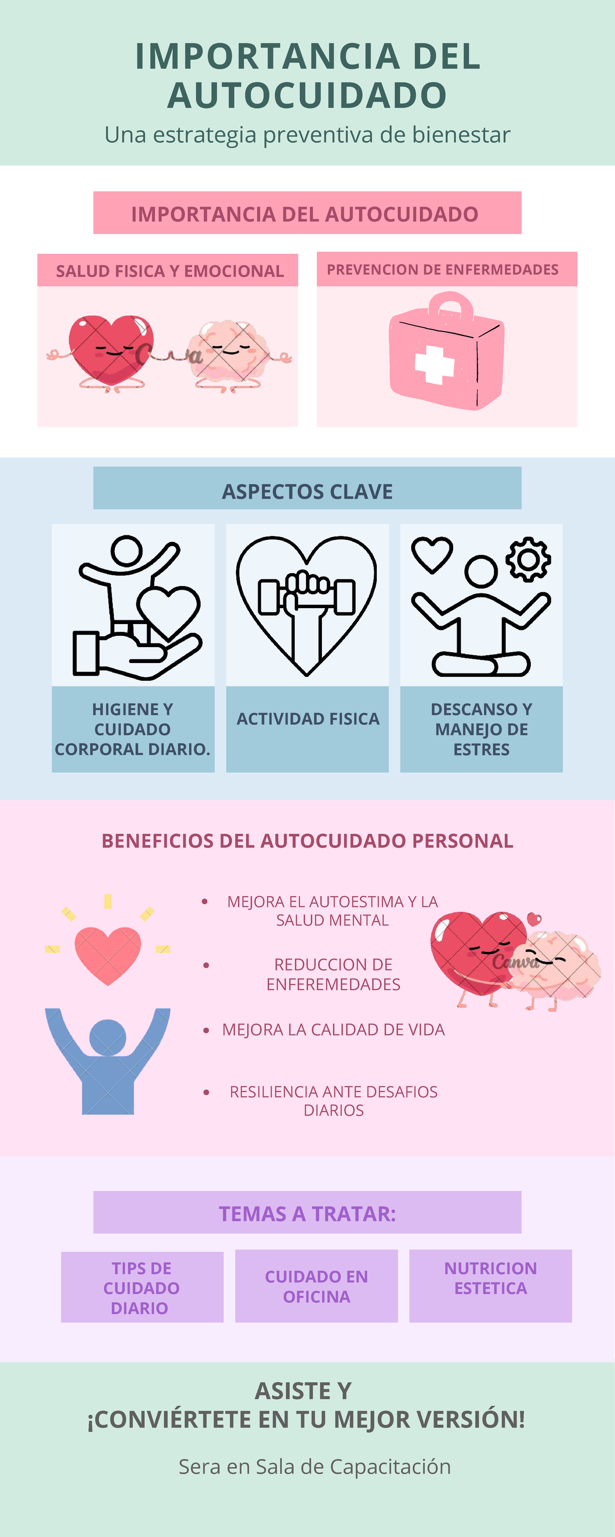 Infografía Autocuidado - IMPORTANCIA DEL AUTOCUIDADO Sera en Sala de ...