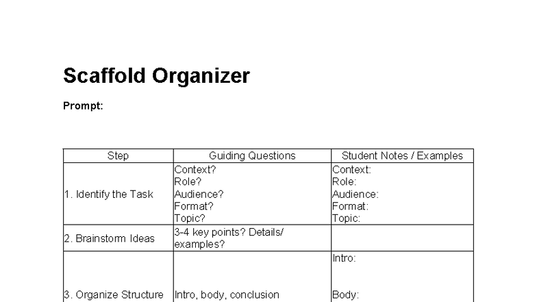 Scaffold Organizer: Brainstorming & Structuring Ideas for IB Paper 1 ...