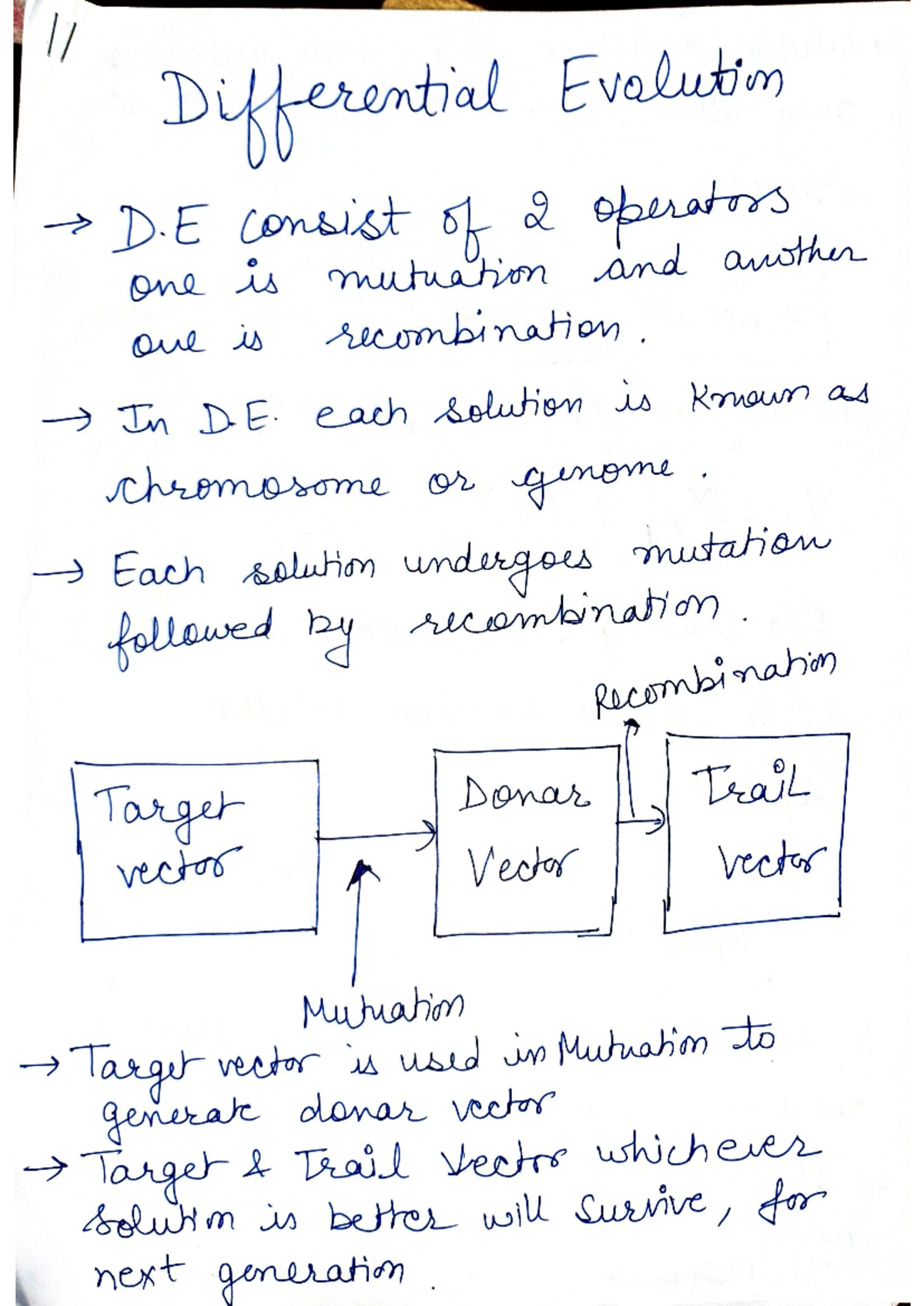 Unit 4: Differential Evolution - Mutation and Recombination Techniques ...
