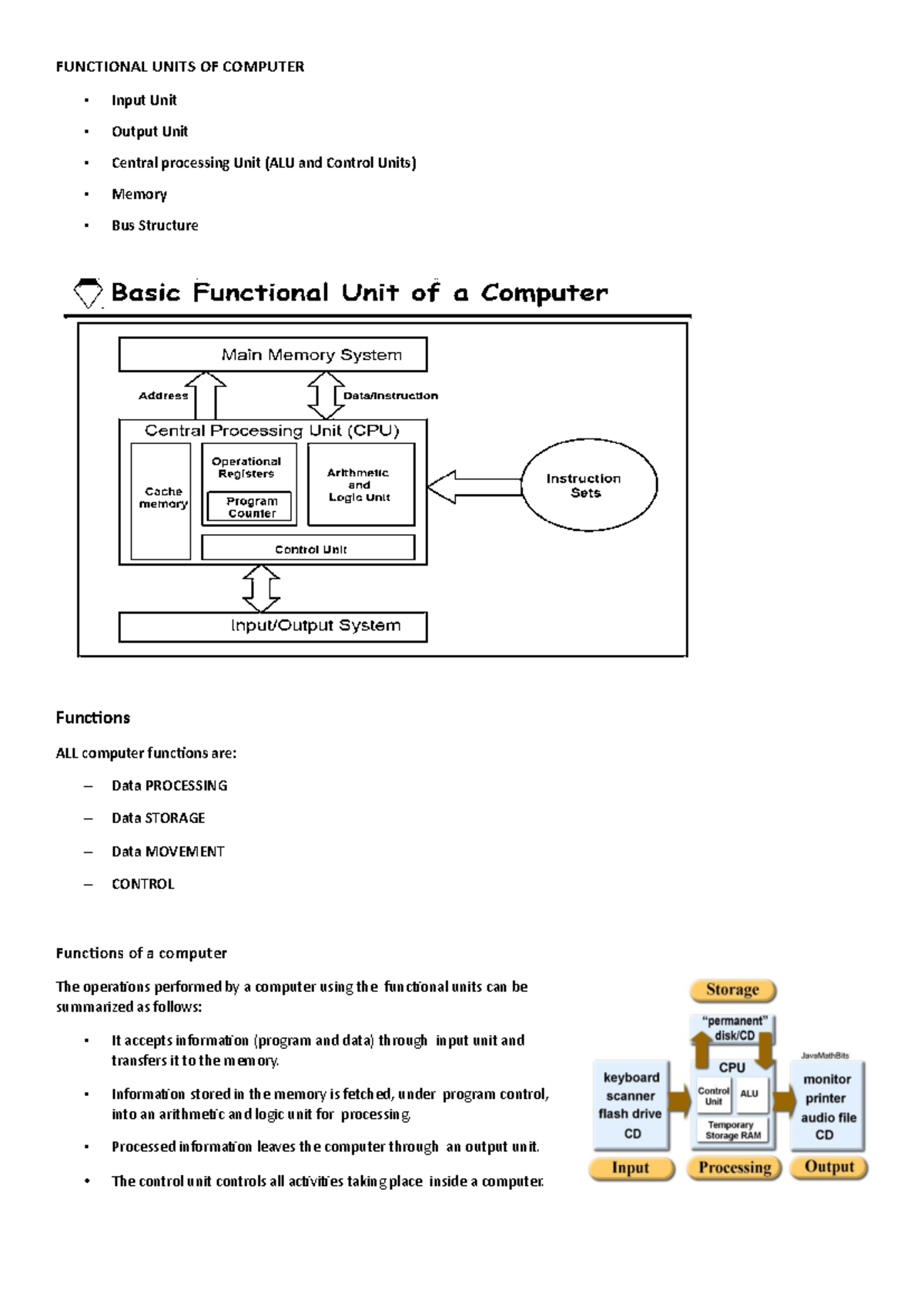 COA UNIT 2: Functional Units of Computer and Their Operations - Studocu