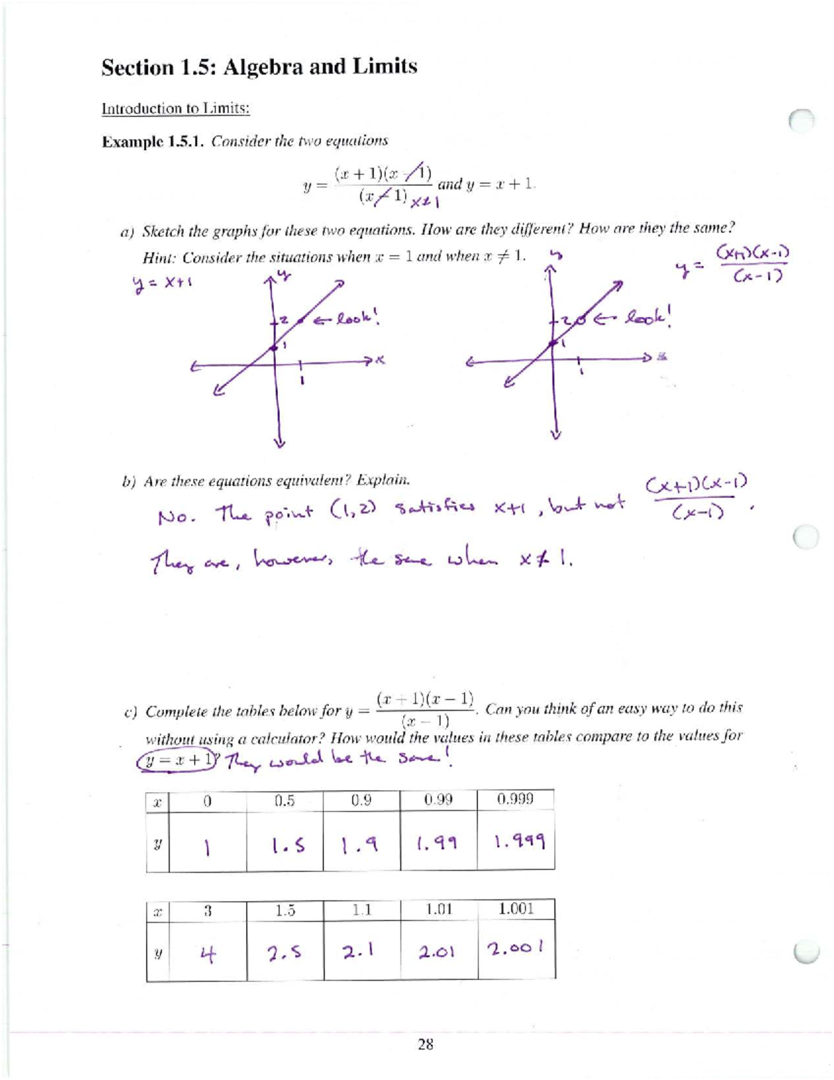 Calculus 101: Limits and Algebra - Section 1.5 - Studocu