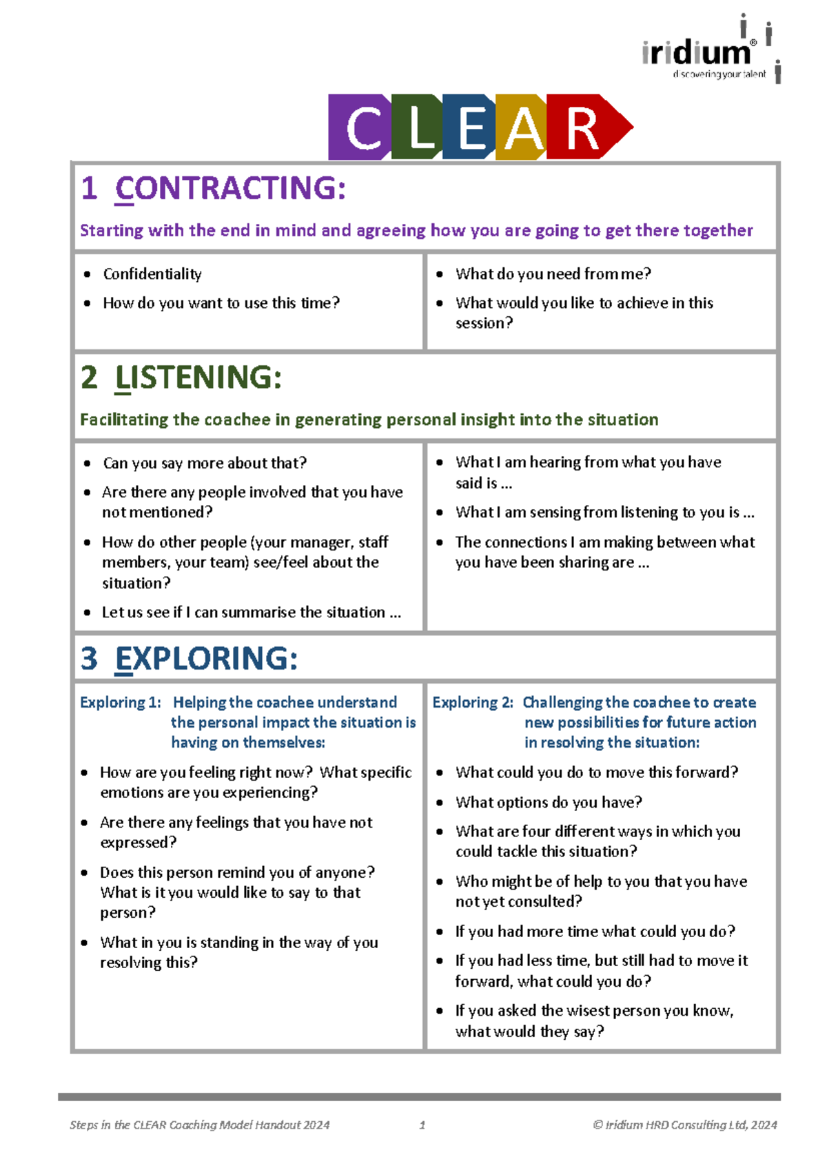 CLEAR Coaching Model Steps Handout 2024 - Studocu