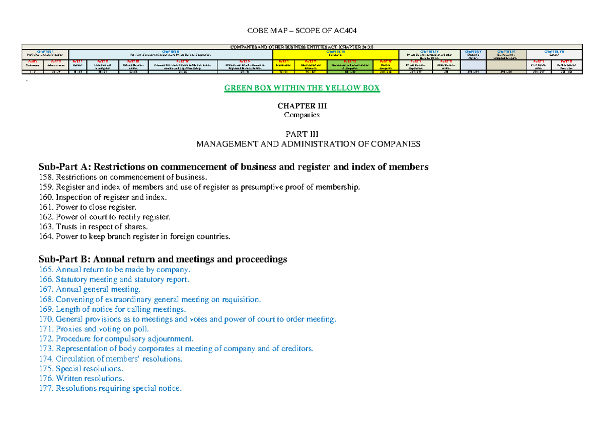 AC404 COBE ACT MAP - COBE - COBE MAP – SCOPE OF AC COMPANIES AND OTHER ...