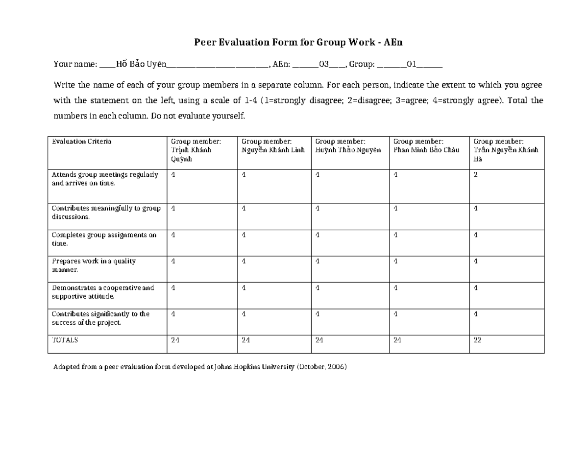 1. Peer Evaluation Form for Group Work-2 - For each person, indicate ...