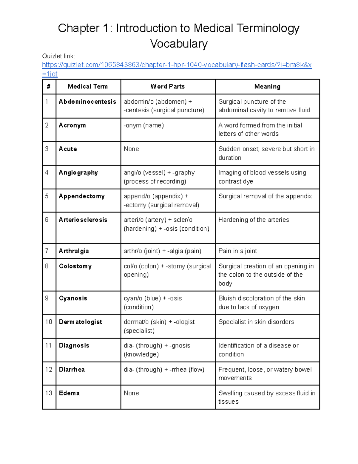 Chapter 1: Medical Terminology Vocabulary Quizlet - Studocu