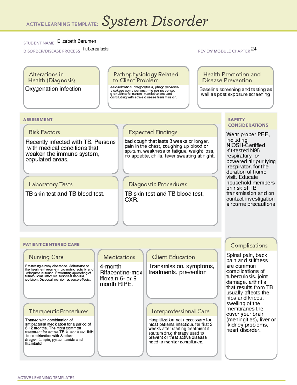 ACTIVE LEARNING TEMPLATE: Tuberculosis Overview & Nursing Care - Studocu