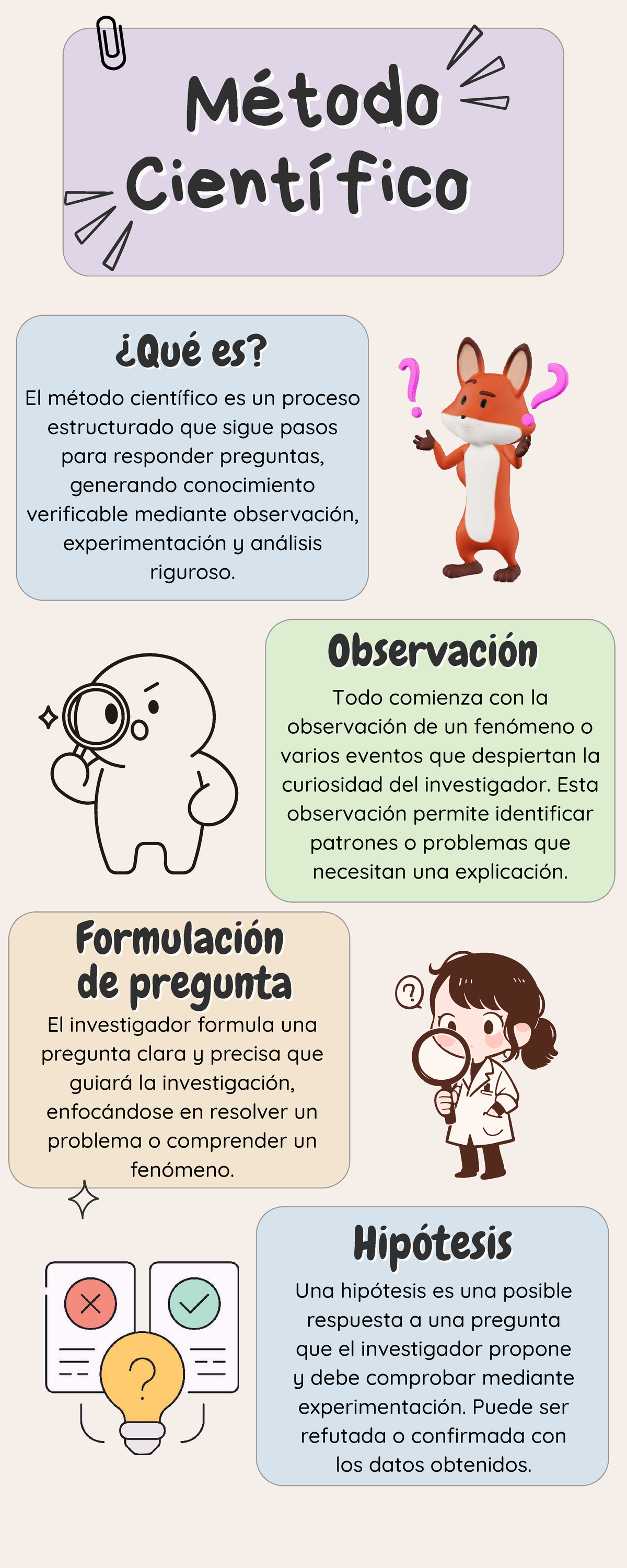 Método Científico: Proceso y Pasos Clave en la Investigación - Studocu
