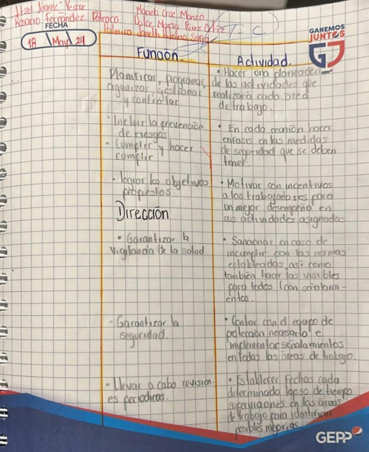 Actividades EN Clases 404F - Kosac oFECHA onch CrocMondo. GANEMoS ONTOS ...