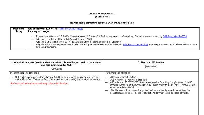 ISO-TMBG 2025-07-30: Harmonized Structure for MSS Guidance (Appendix 2 ...