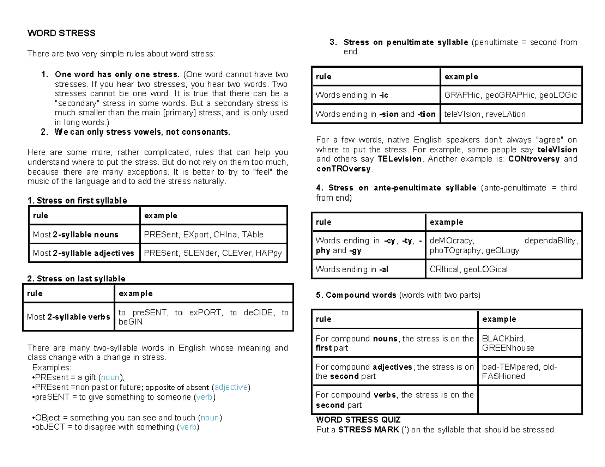 WORD STRESS LESSON - RULES & EXAMPLES FOR UNDERSTANDING - Studocu