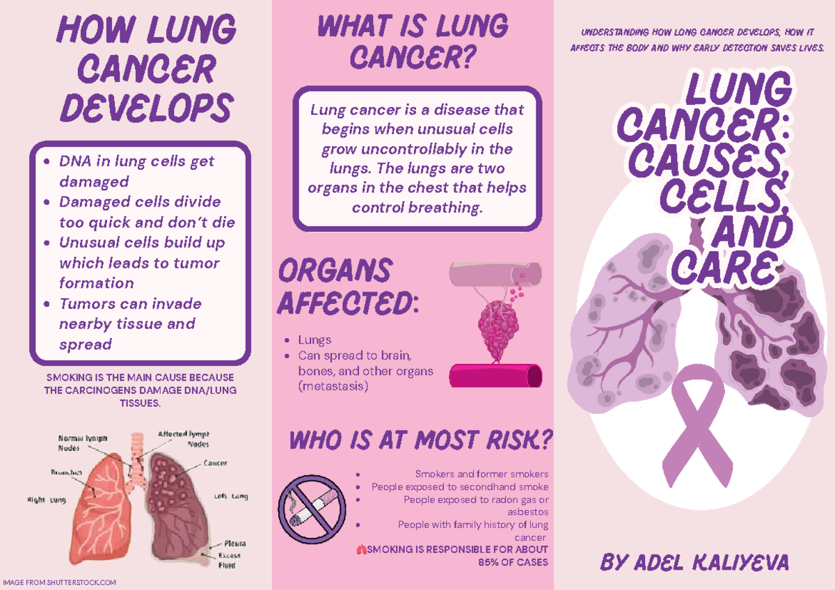 Lung Cancer: Causes, Cells, and Care (LUNG 101) - Studocu