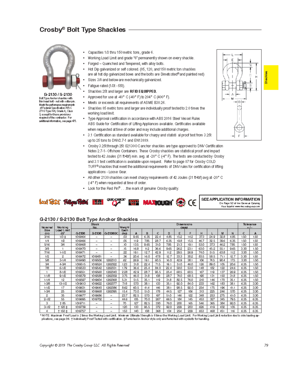 79 - Shackle dimensions - ® Copyright © 2019 The Crosby Group LLC All ...