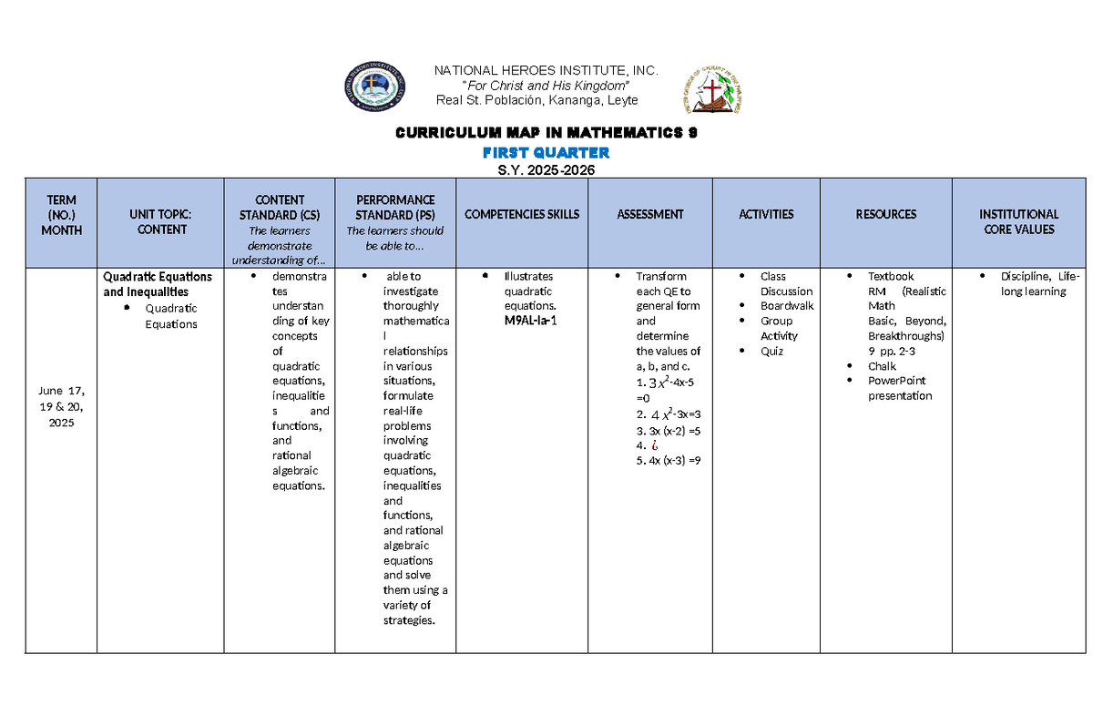 Curriculum Map for Mathematics 9 (S.Y. 2025) - First Quarter Overview ...
