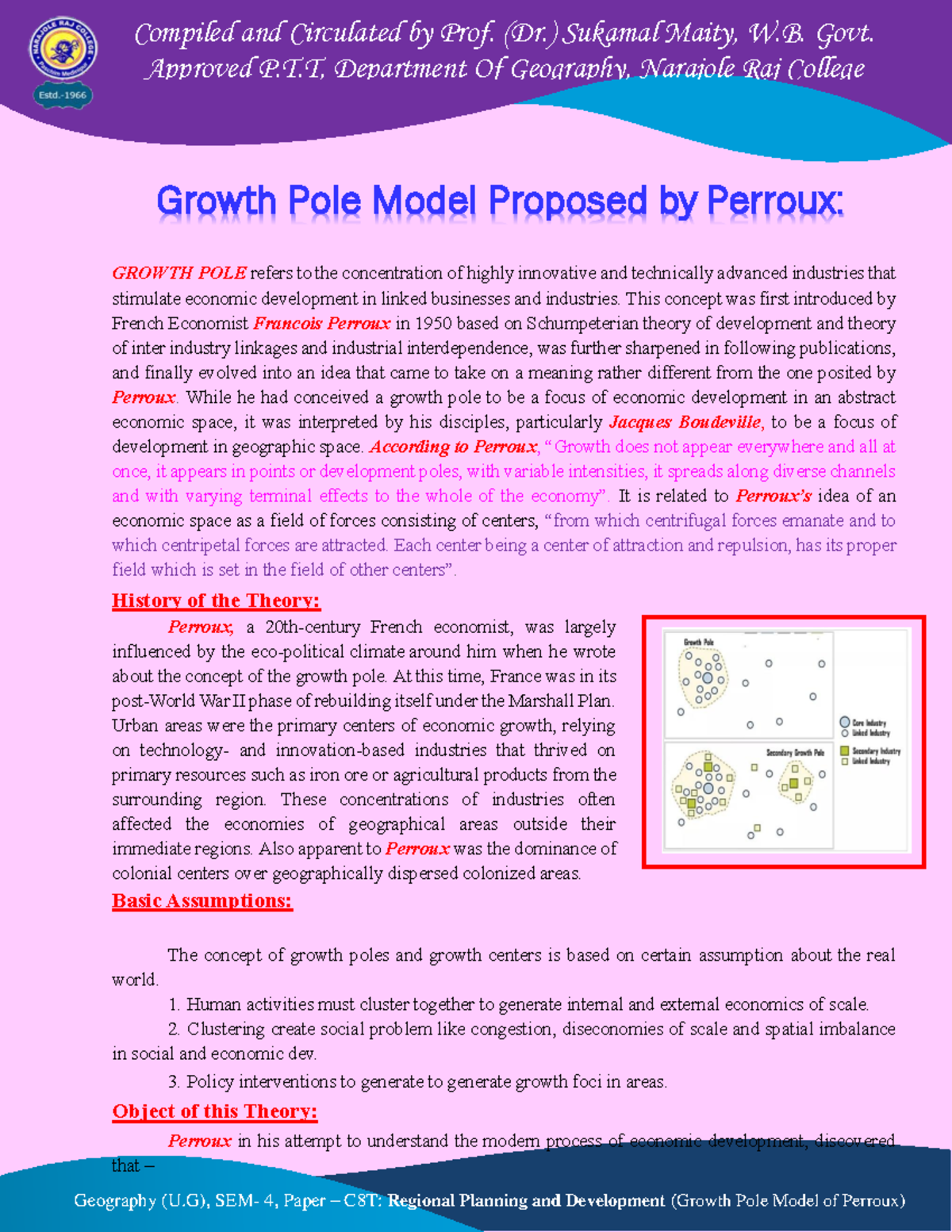 Growth Pole Model in Economic Development by Perroux - Geography ...
