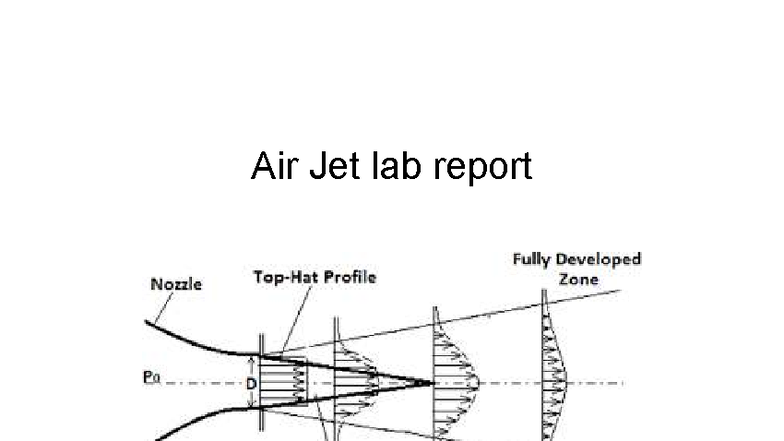 Air Jet Lab Report (ME12003): Flow Characteristics Analysis - Studocu