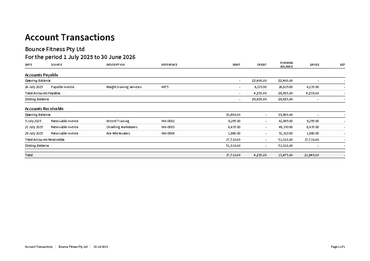Account Transactions for Bounce Fitness Pty Ltd (1 Jul 2025 - 30 Jun ...