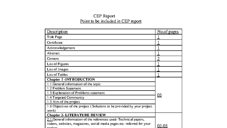 CEP Report: Comprehensive Guide for Project Inclusion - Studocu