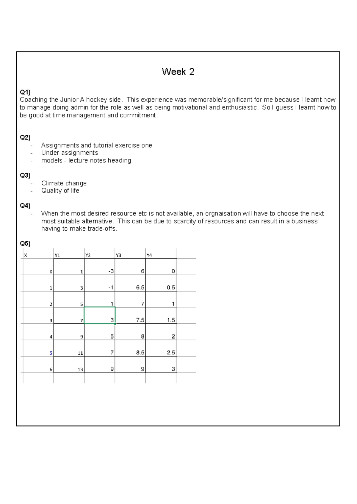Econ 130 Weekly Tutorials: Weeks 2-5 Summary & Key Concepts - Studocu