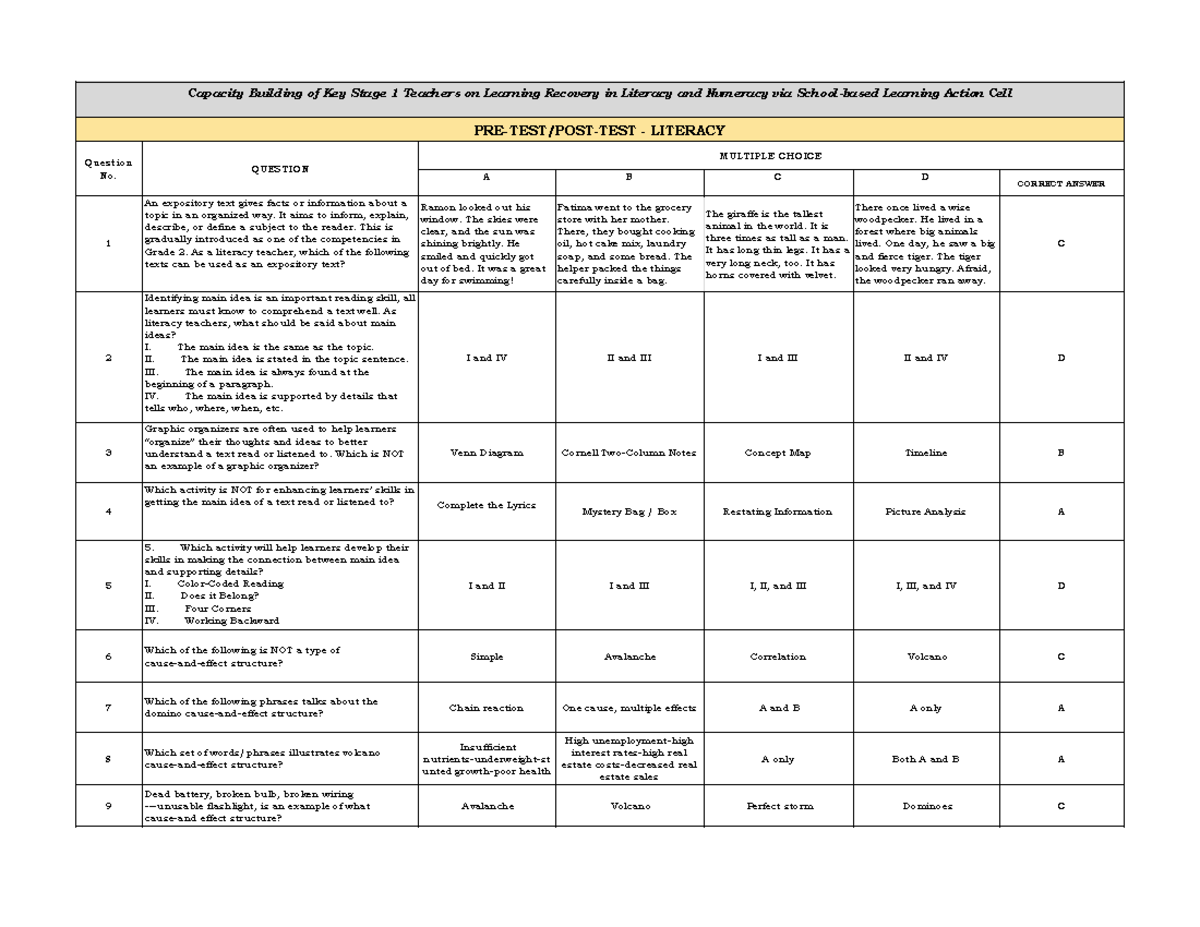 Pre-test/Post-test Literacy for KS1 Teacher Capacity Building - Studocu