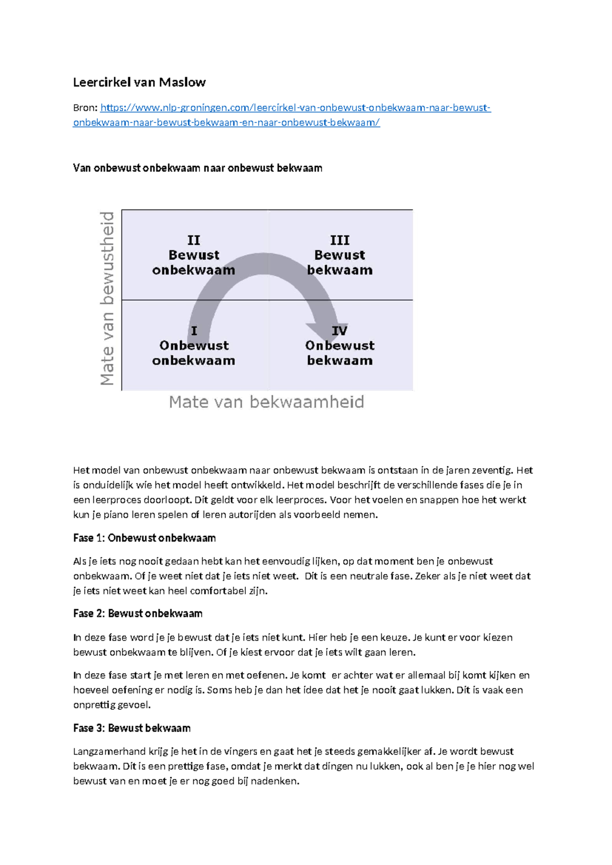 Leercirkel van Maslow: Van Onbewust Onbekwaam naar Bekwaam - Studeersnel