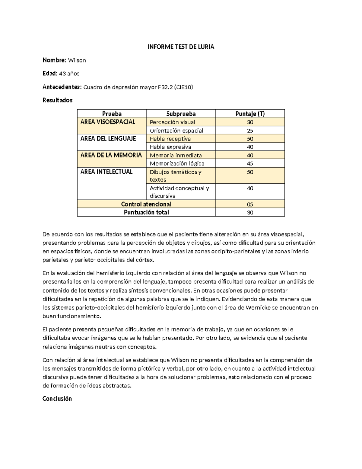 495085659 Informe del Test de Luria y Resultados de Evaluación - Studocu